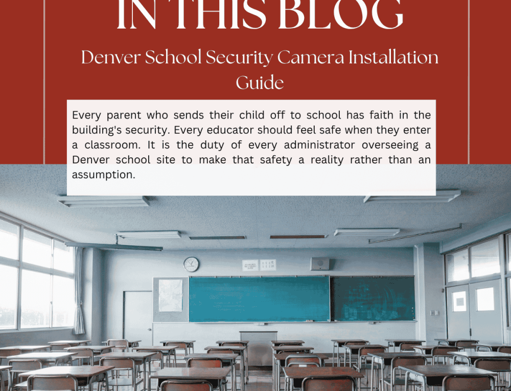 U.S. Government Security Camera Grants 2026 | Complete Guide